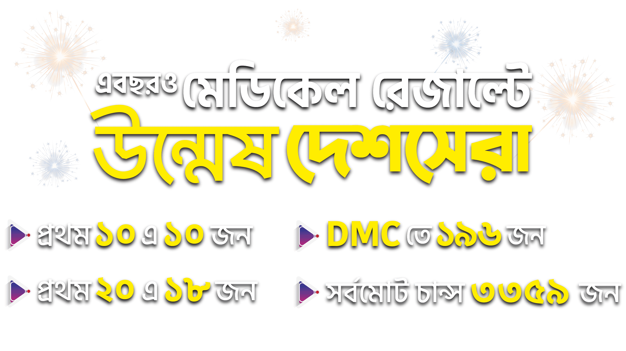 Home - Unmesh Medical & Dental Admission Care